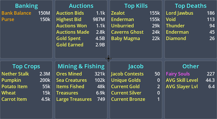 Skyblock - Player Stats – Badlion Support: Help Center for All Your ...